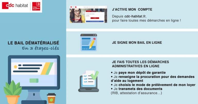 Élargissement réussi pour le bail dématérialisé - CDC Habitat